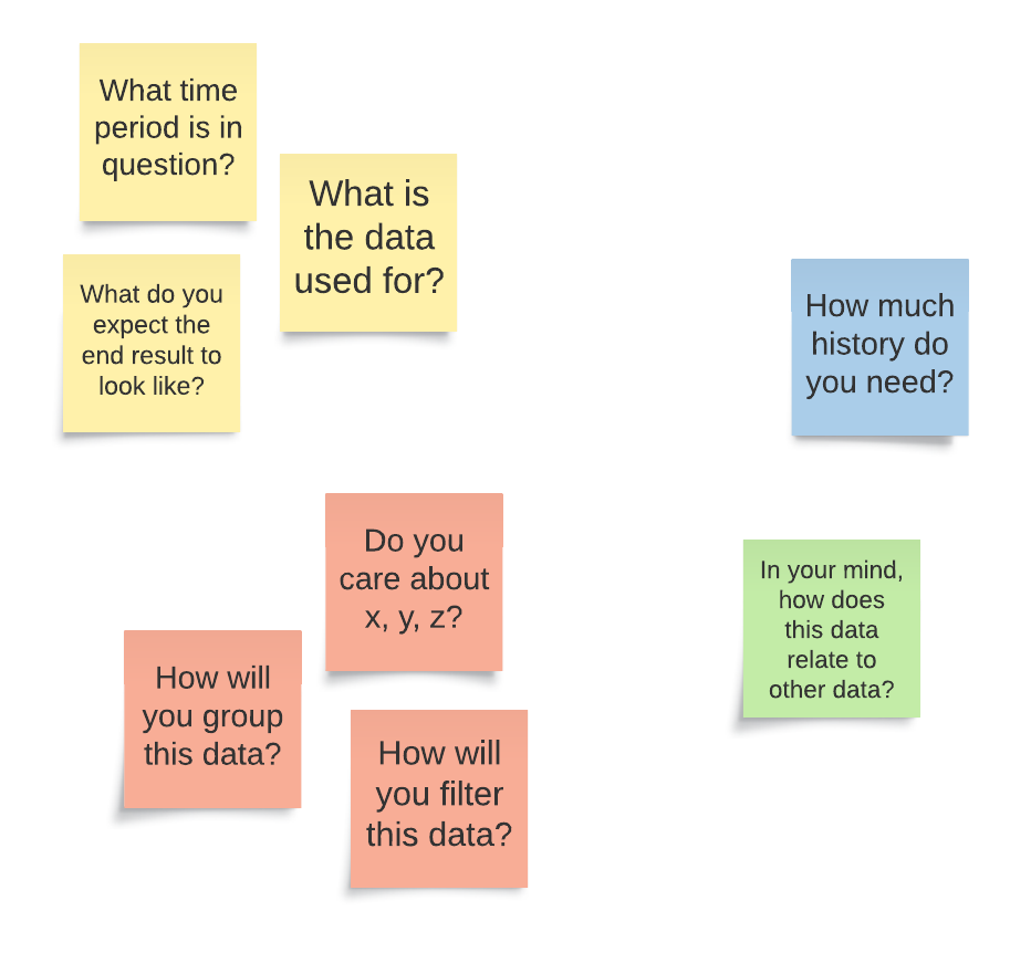 Data Modeling 101 - Part 2 - by Daniel Beach Data Modeling 101 - Part 2 - by Daniel Beach