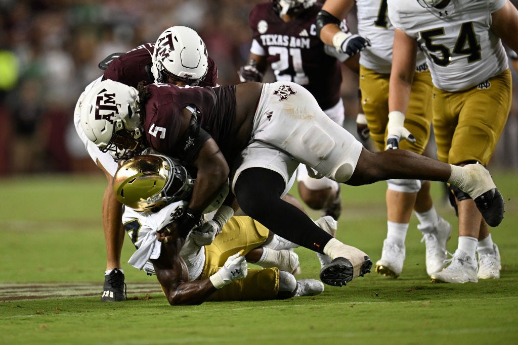 2025 Draft - Texas A&M's Shemar Turner - by Bob Sturm