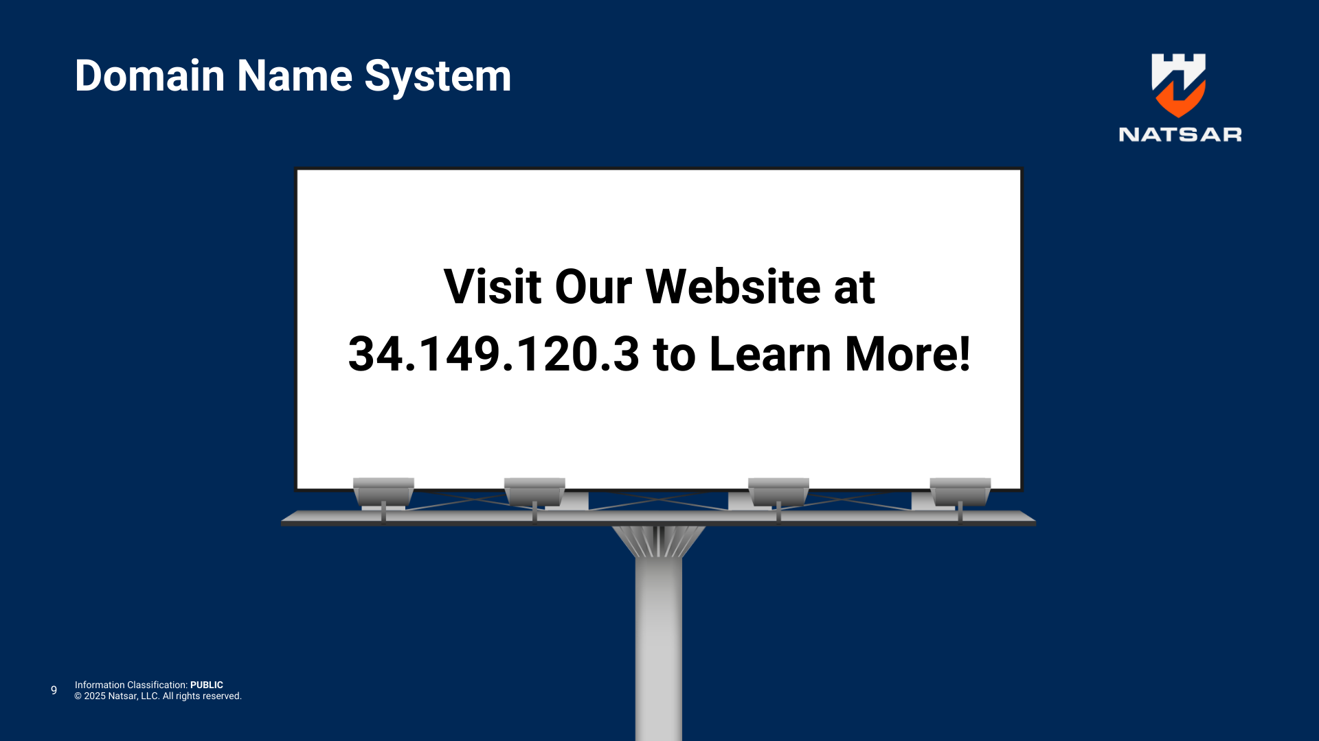 The Importance of DNS Security in Cyber Defense