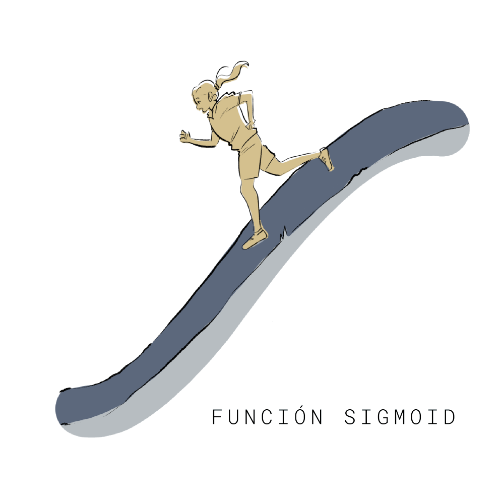 Taxonomía de las redes neuronales IV: funciones de activación