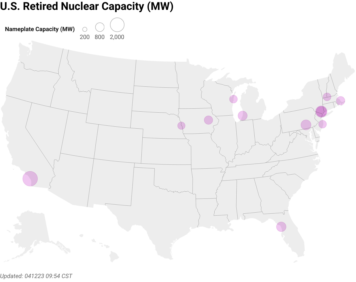 U.S. Nuclear Energy - by Jeff Davies - EnerWrap