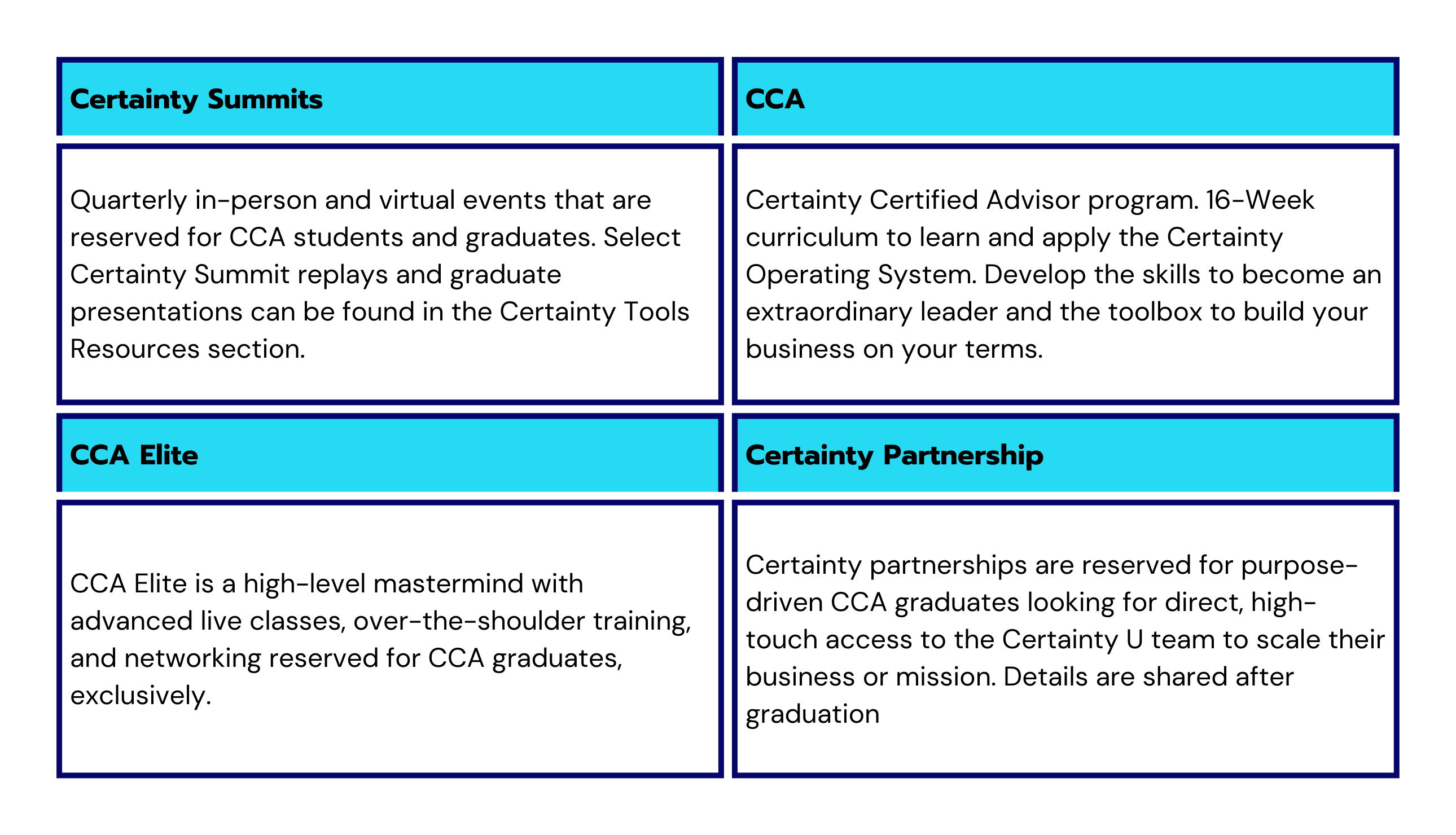 Certainty Tools - by Certainty U - Certainty Tools