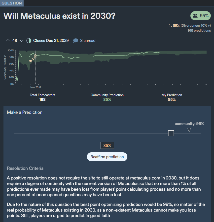 Will Metaculus be preserved until 2030? - by Jotto