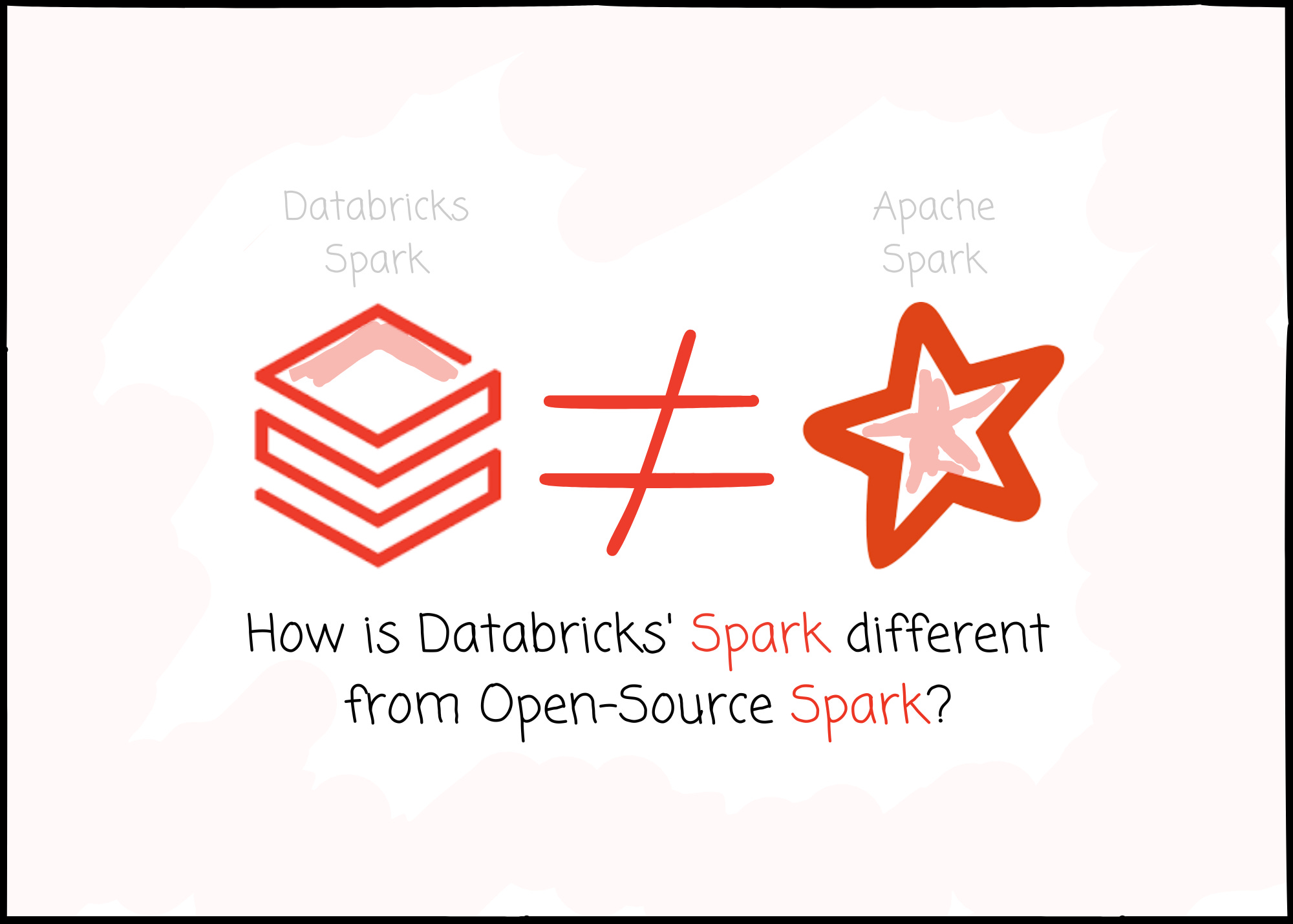 How is Databricks' Spark different from Open-Source Spark?