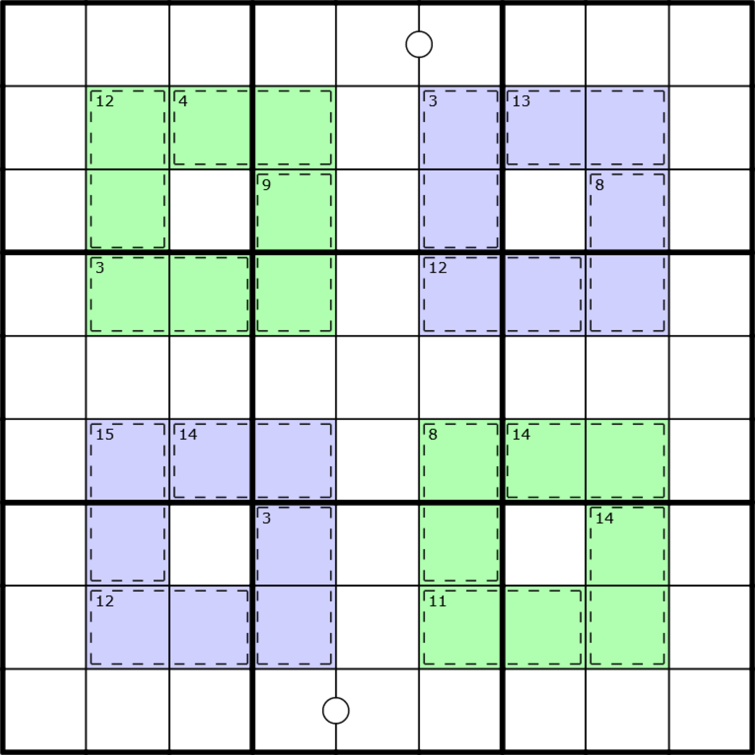 Artisanal Sudoku, Volume 93 - by James Sinclair