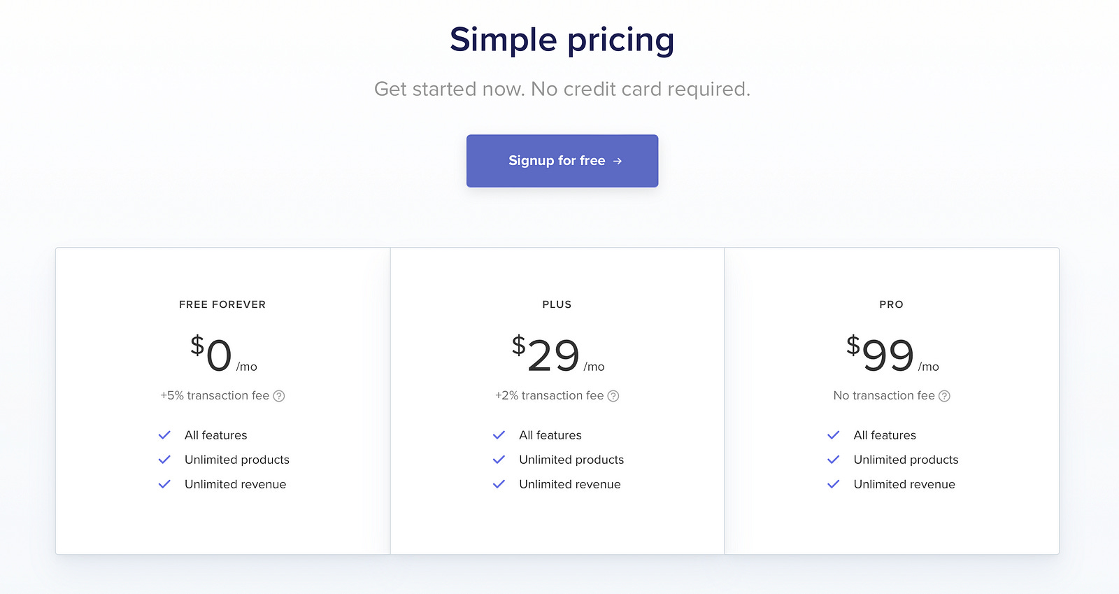How to Create a Free Store & Website With Payhip