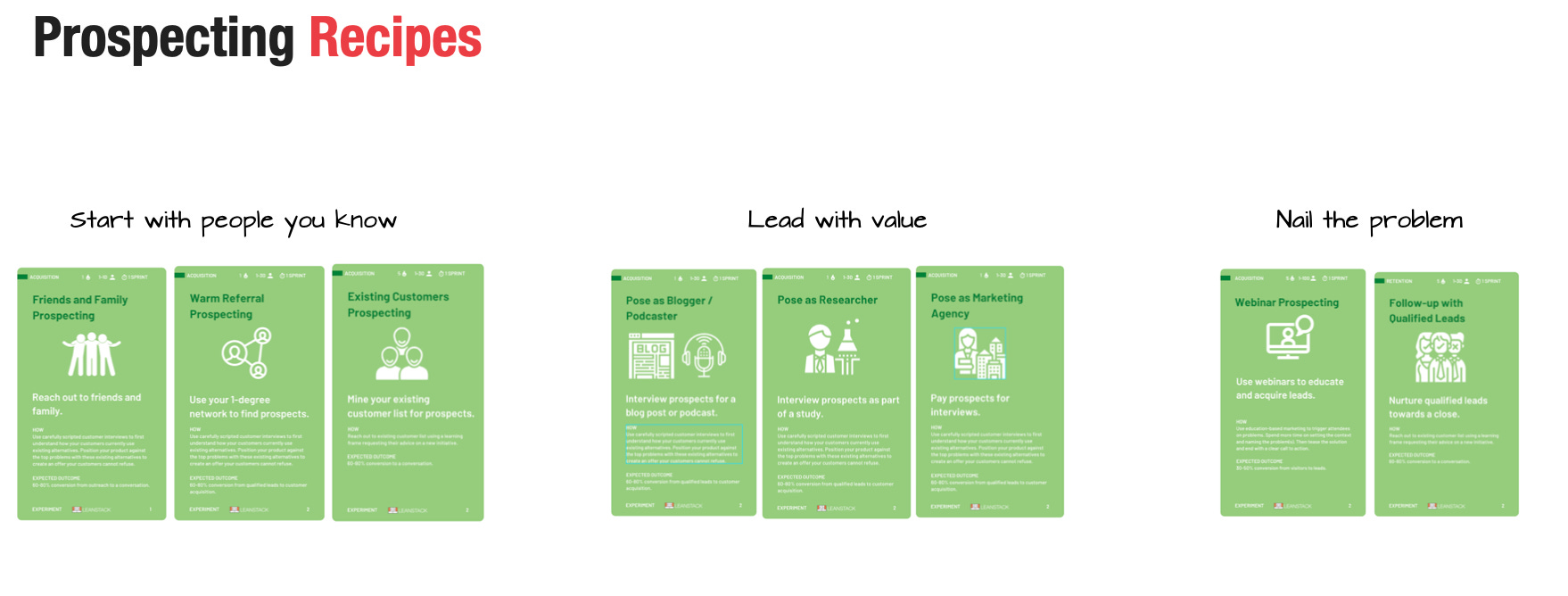 Prospecting Recipes for Conducting Problem Discovery Interviews ...