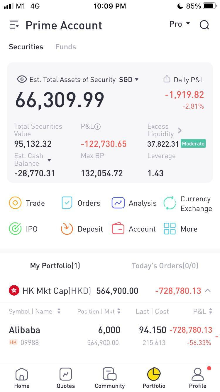 Portfolio Update - by Master Leong - China Daily Reads