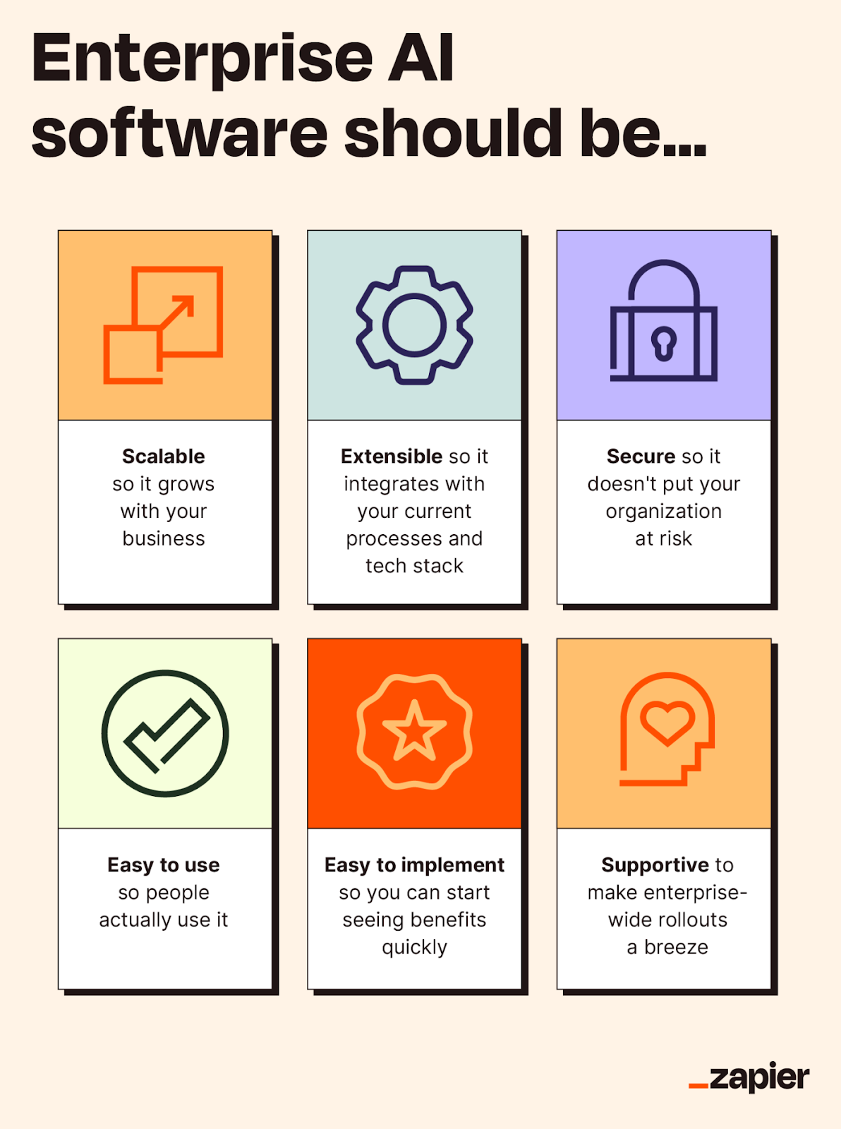 Top enterprise AI companies for workflow automation