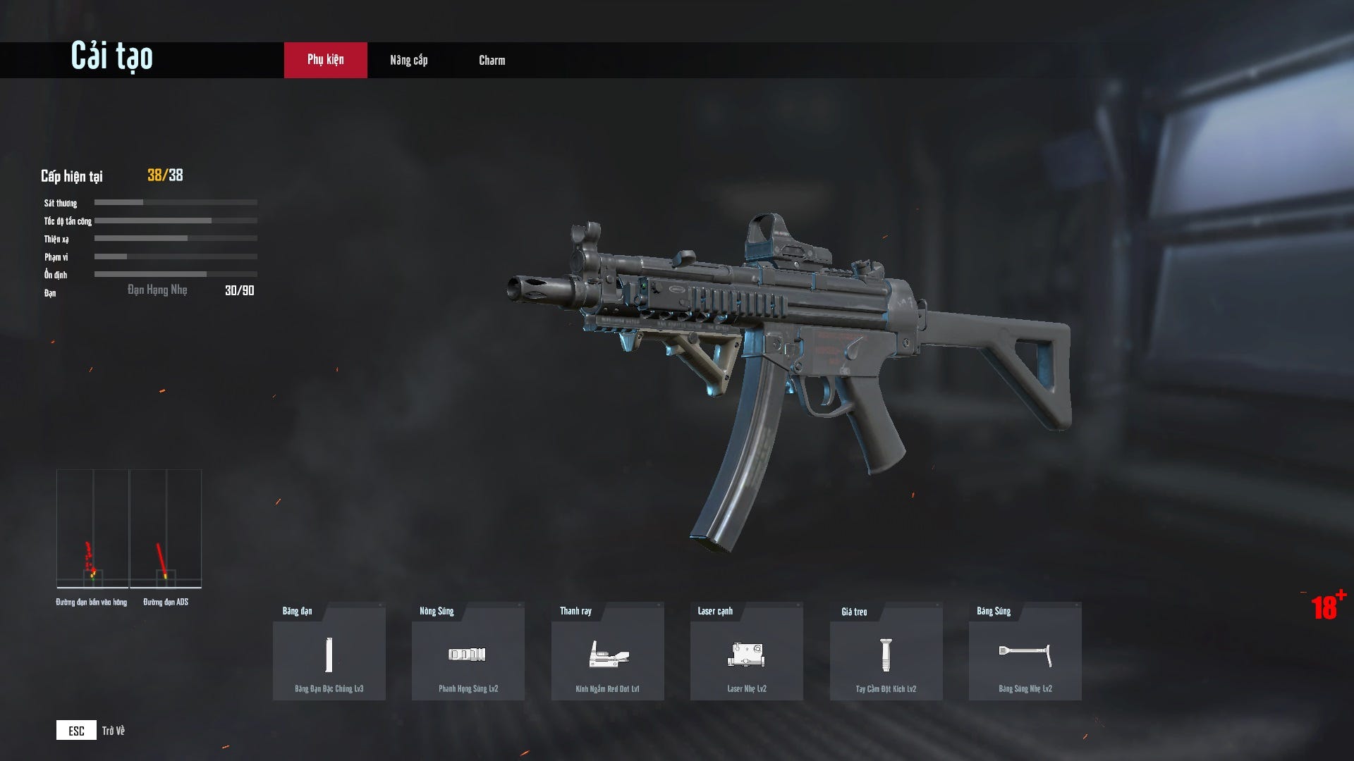 CÁC SÚNG SMG LIỆU CÓ ĐÁNG ĐỂ CÁC XẠ THỦ NÂNG CẤP VÀ SỬ DỤNG?