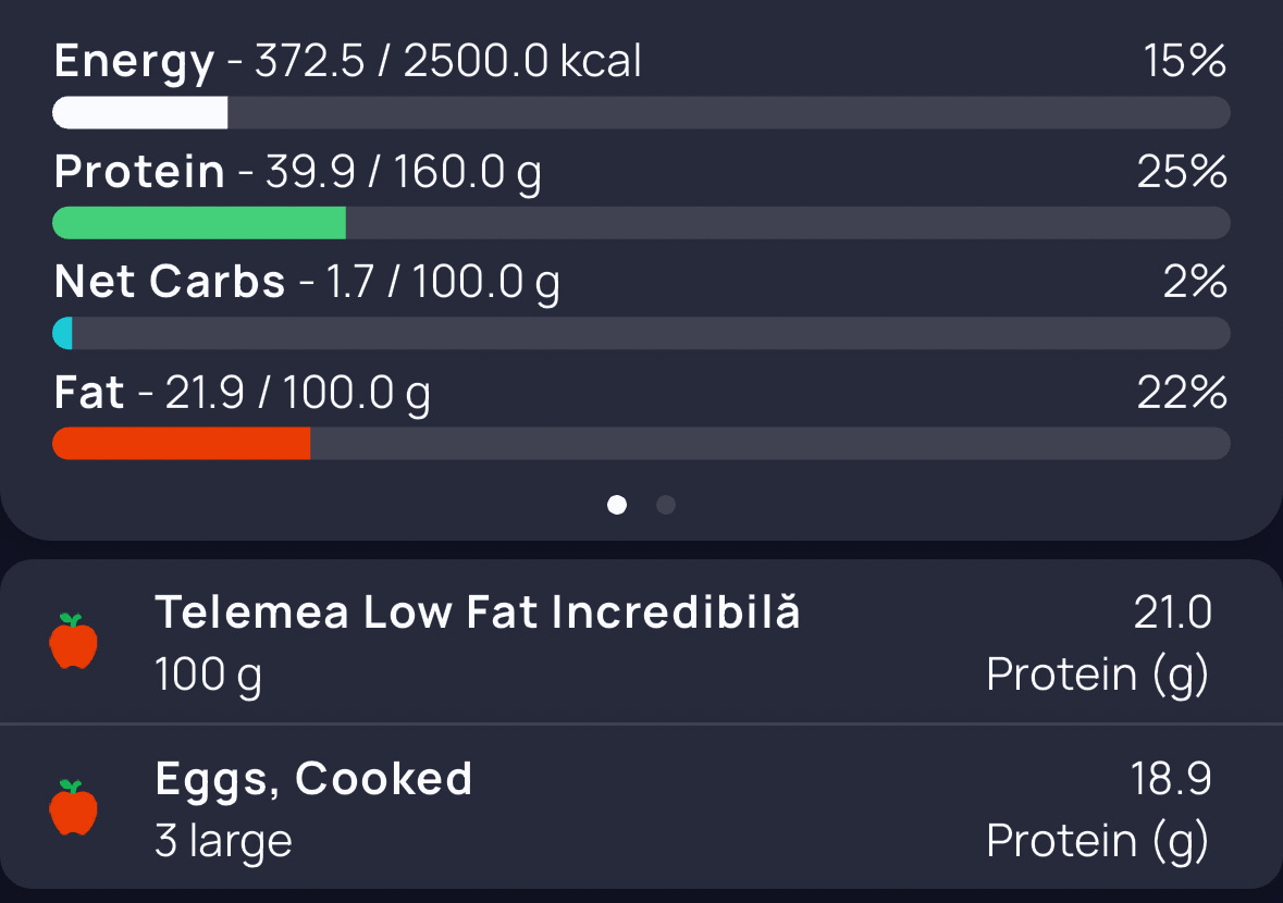 New cheese in town 2 - by Valentin Bunea