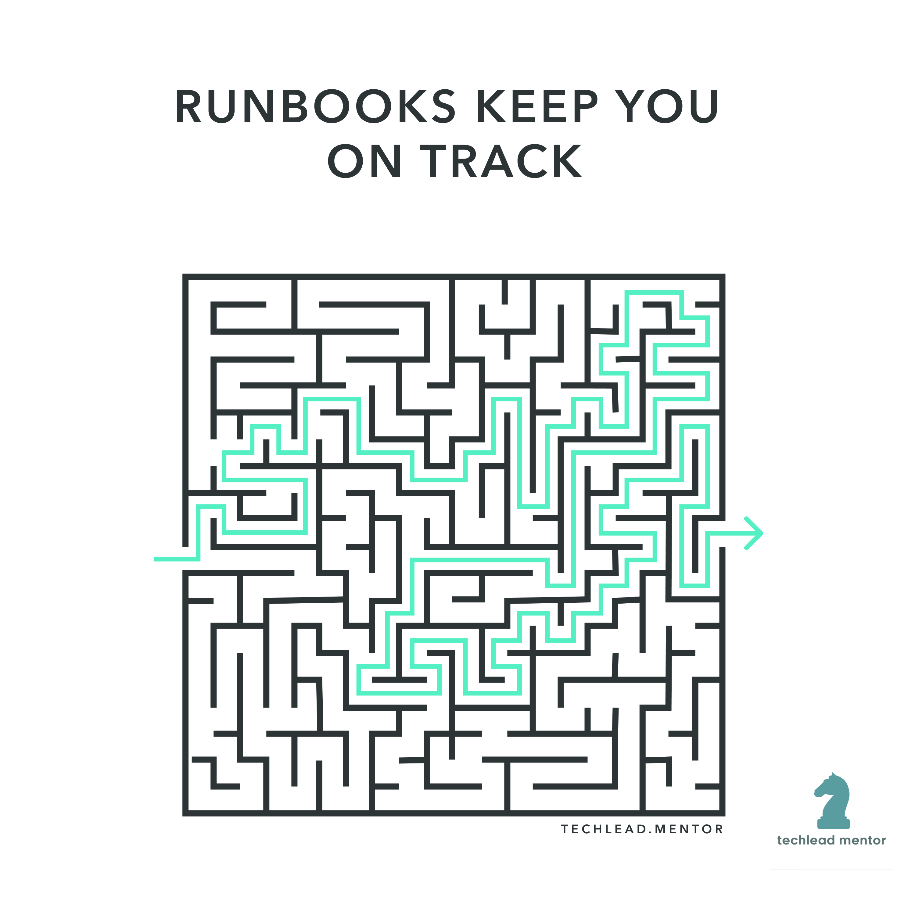 How to Write Good Runbooks - by Raviraj Achar