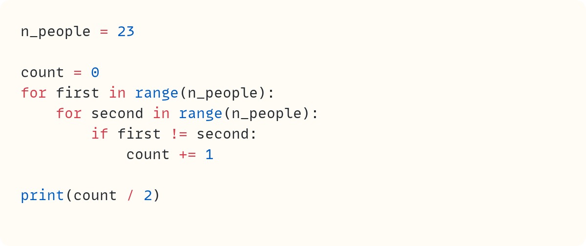 On Shared Birthdays (and a Bit on Pythagorean Triplets) • Pythonic Code