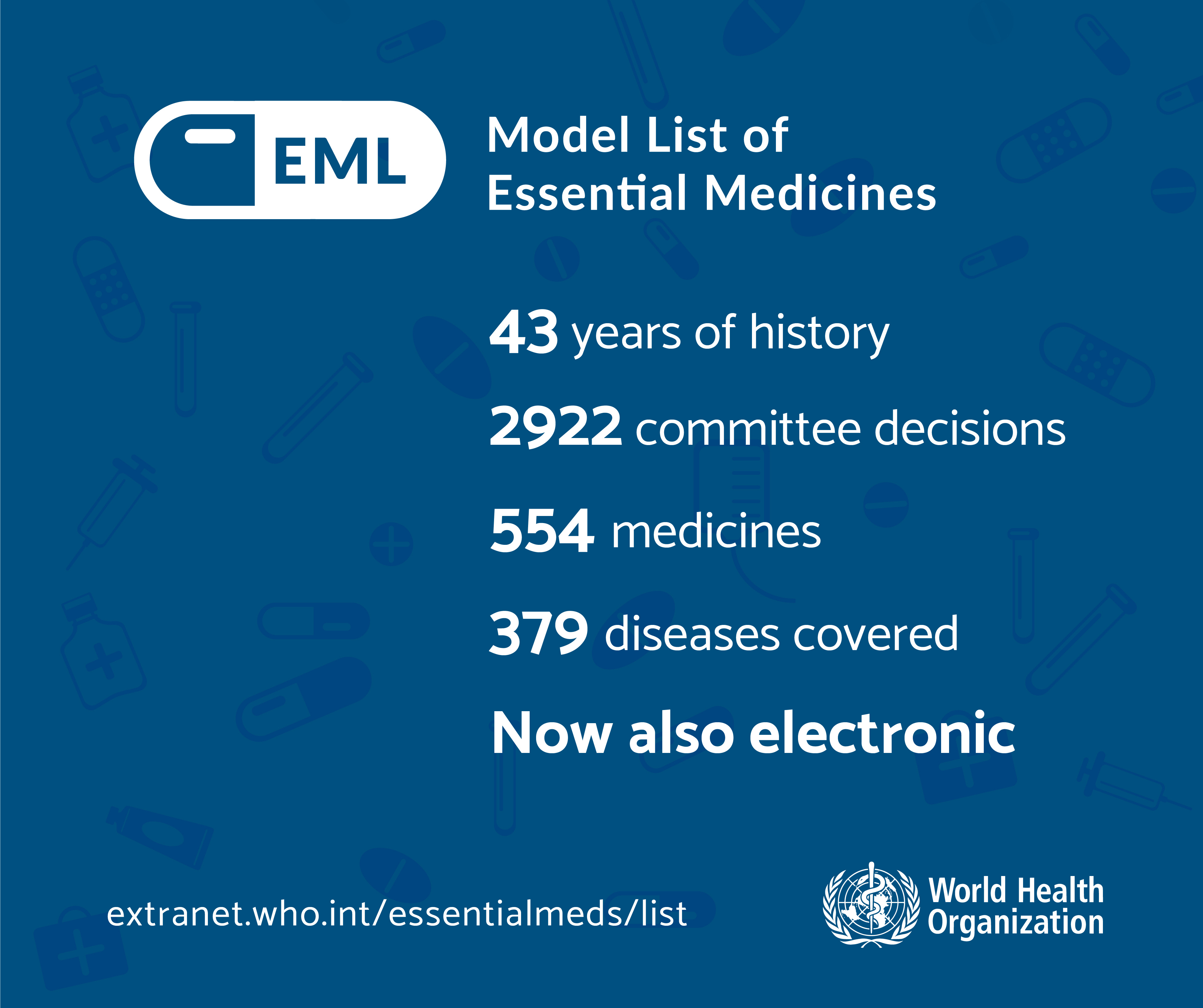 Multiple sclerosis recognised as a global problem