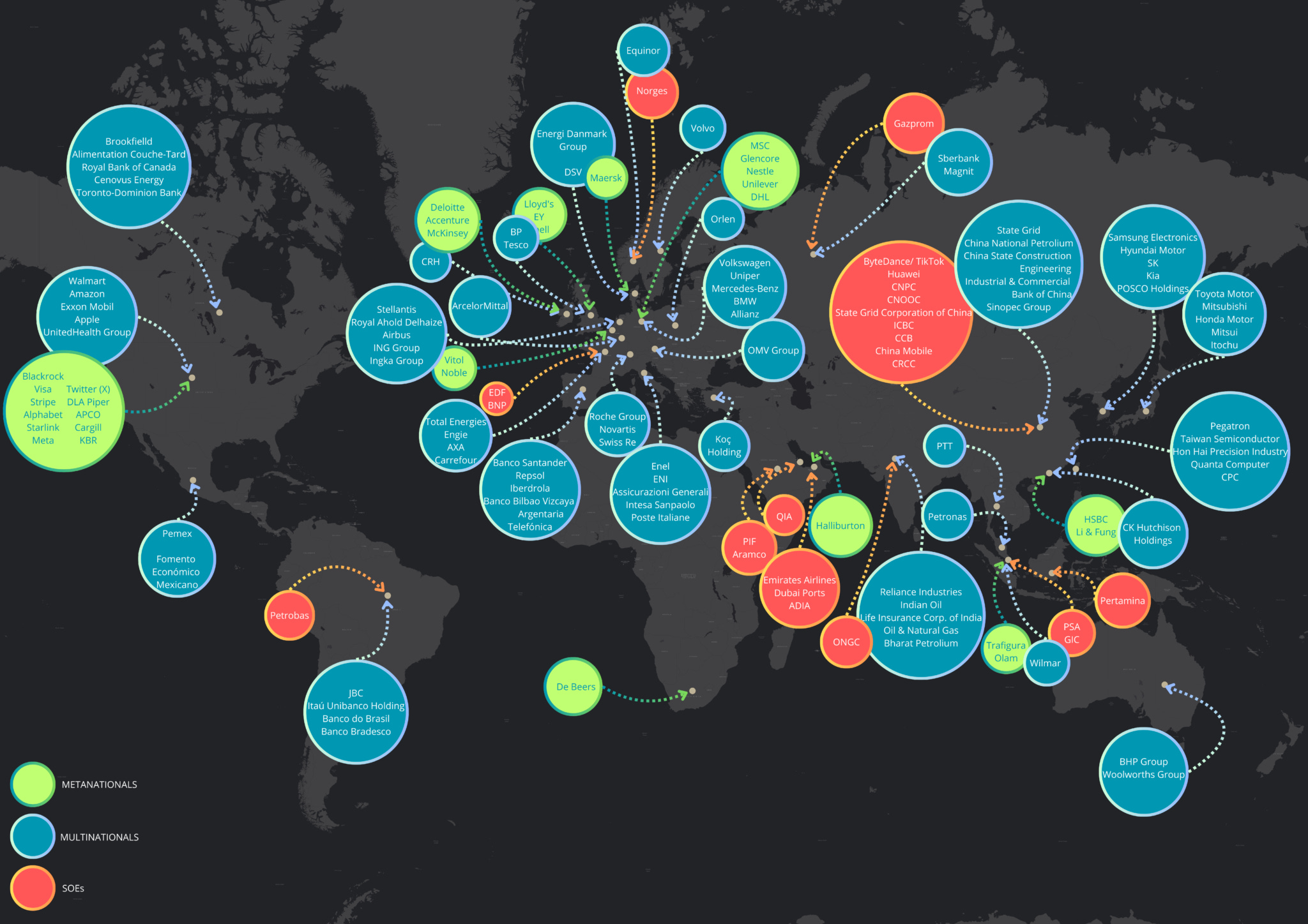 Metanational corporations are redesigning the world map