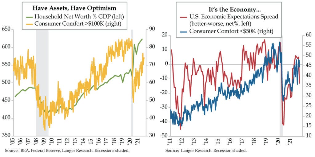 Happy Gallbladder Good Health Day - by Virginia Hassell