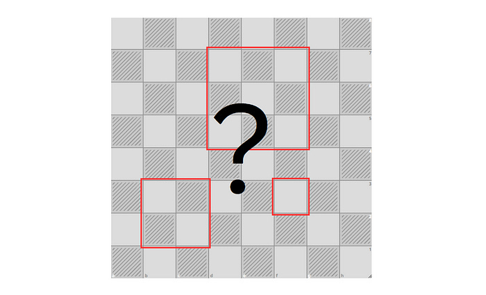 How Many Squares Are on a Chessboard?