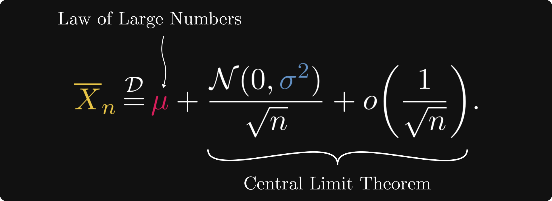 How large that number in the Law of Large Numbers is?