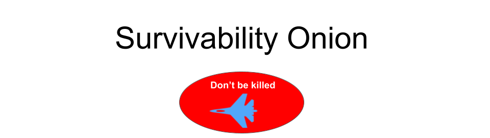 Iran's indoor airfield is fighting the last war. Here is how the US Air ...