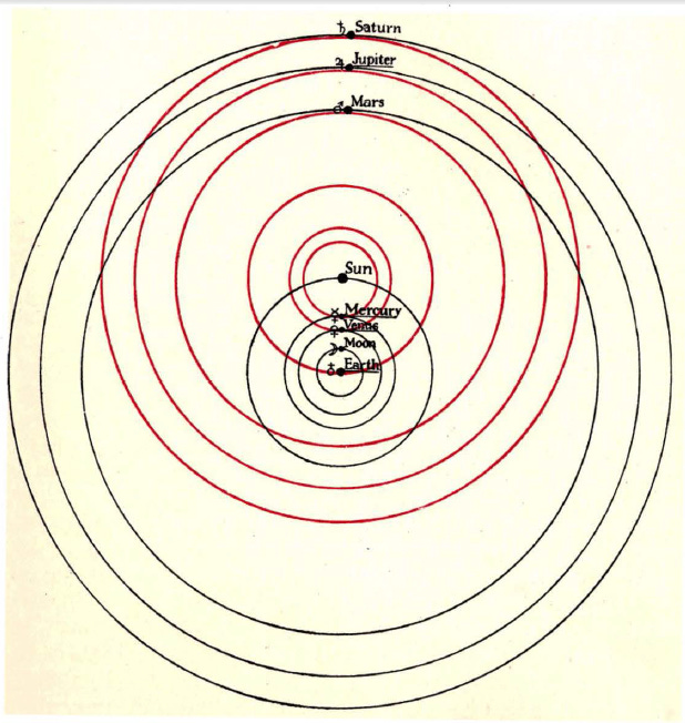The Anthropocentric Universe - by Thomas J. Brown