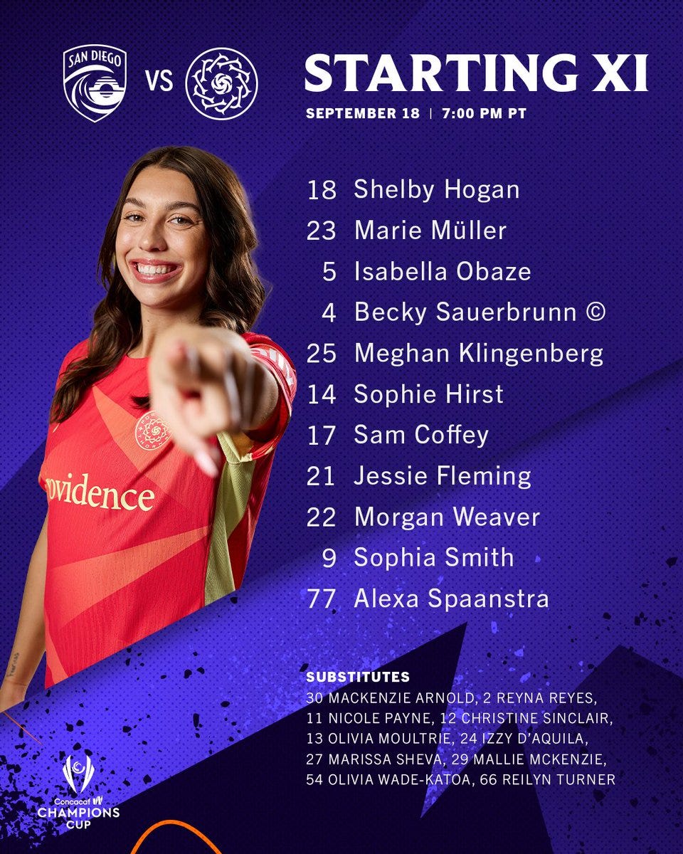 Portland Thorns v San Diego Wave | Highlights and Instant Reaction