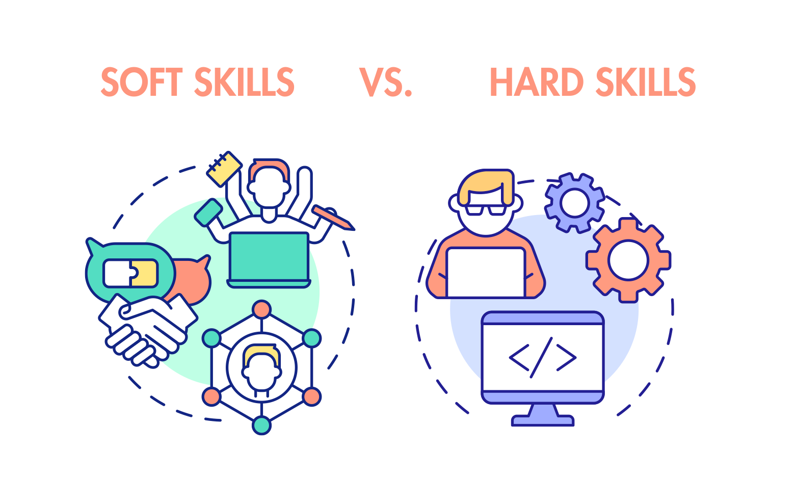 Misconceptions about Soft Vs. Hard Skills - by Shlomi Ron