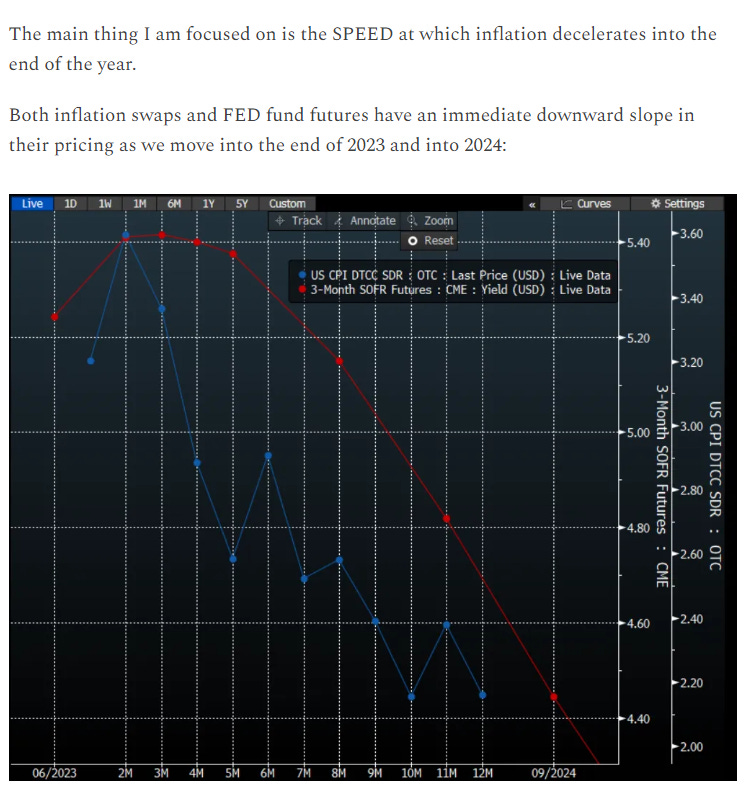 Macro Report/Insights: Comprehensive Macro Report