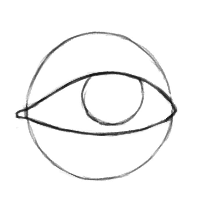 How To Draw A Human Eye Step By Step