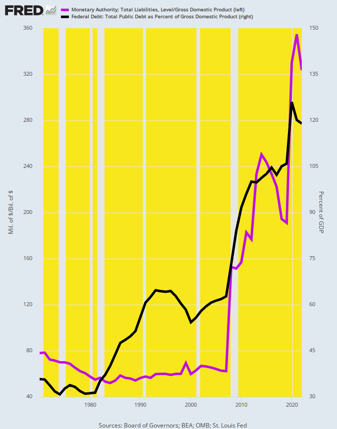 The Washington Uniparty—No Friend of Main Street America