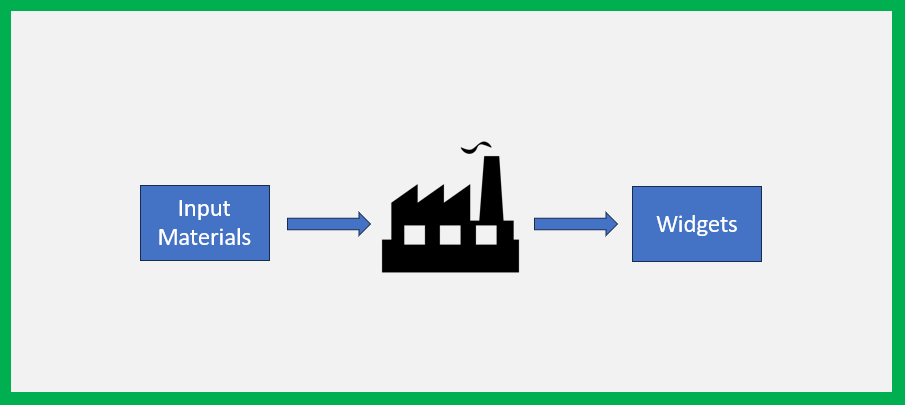 The Power of the Permit - Due Diligence on Steroids