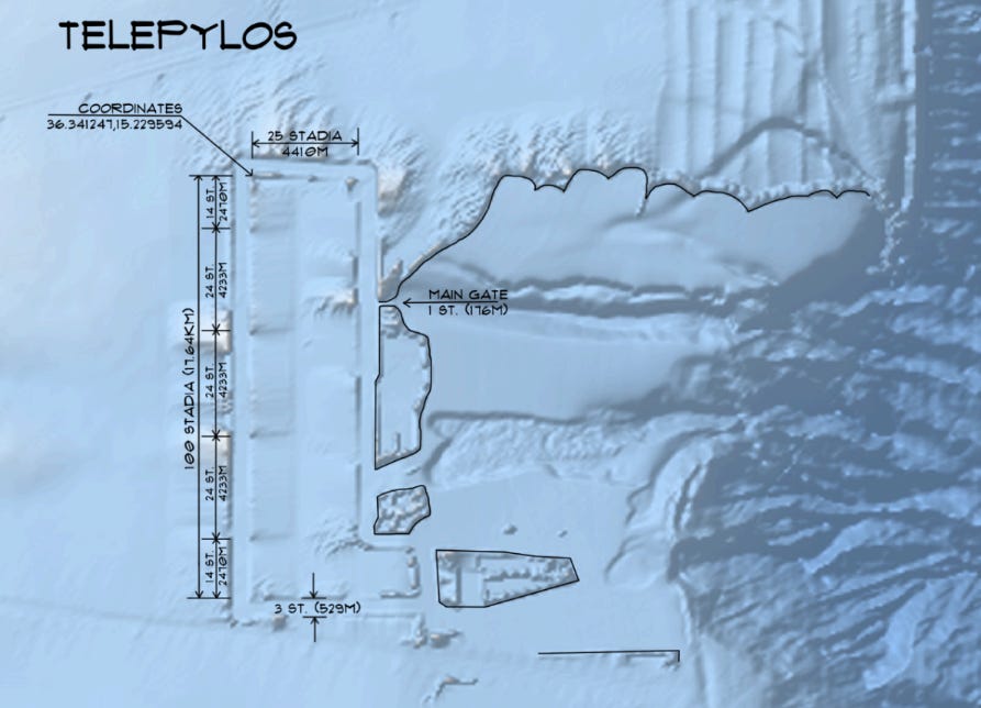 🔎 The Curiosity Files #9 - by CF - The Curiosity Files