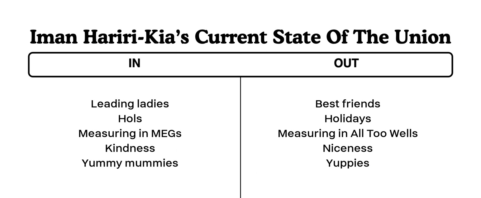 #84: CSOTU - by Iman Hariri-Kia - Cherry Picked