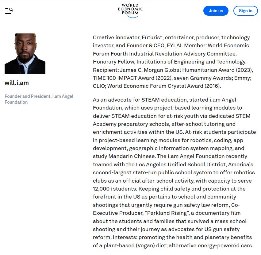 25 People You Didn't Know were Linked to WEF