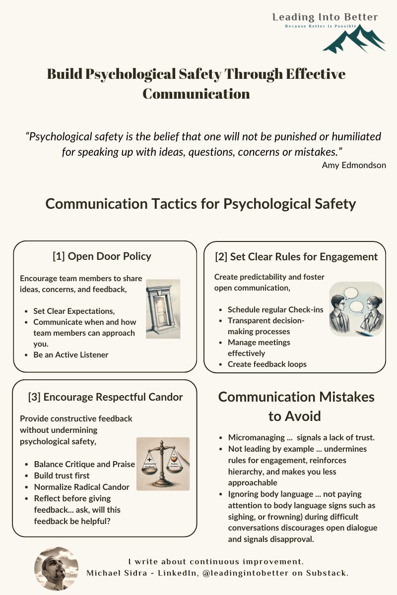 Build Psychological Safety Through Effective Communication