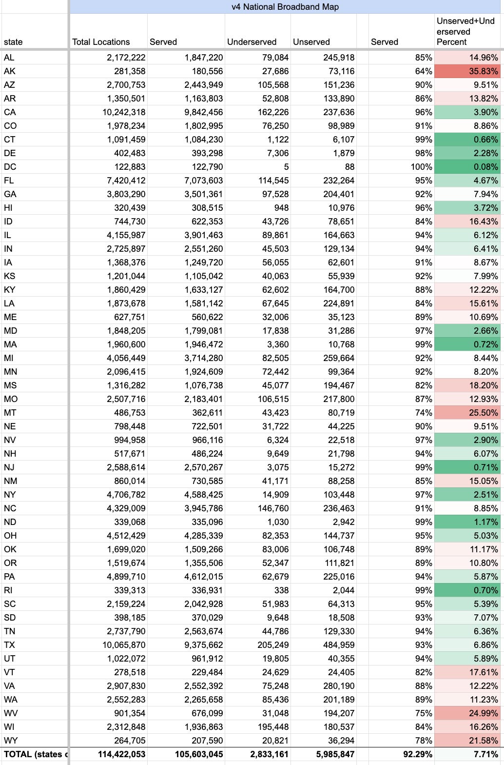 New National Broadband Map Update v4, Data as of December 2023