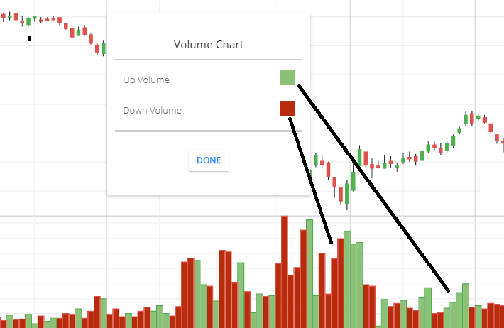 Life in charts - by Ashwin Raghavan - Ashwin’s Substack
