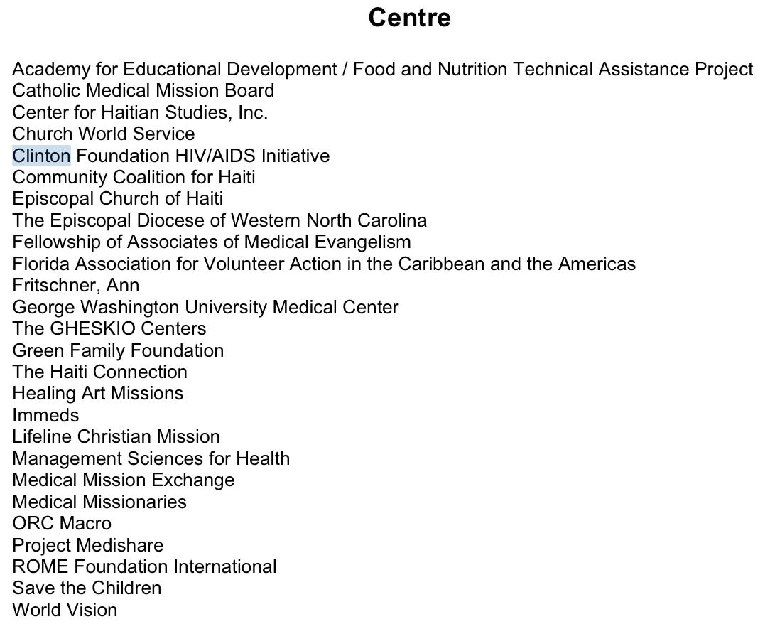 Haiti: Relief or Predator? - by Major Kalhoun