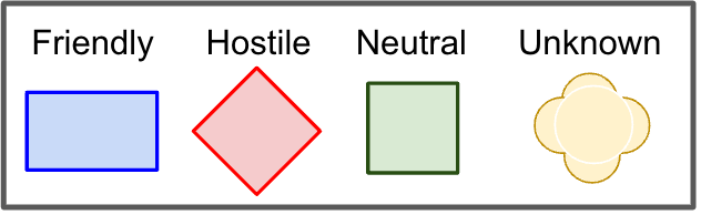 Decoding NATO Military Symbology: The Universal Language of Defense