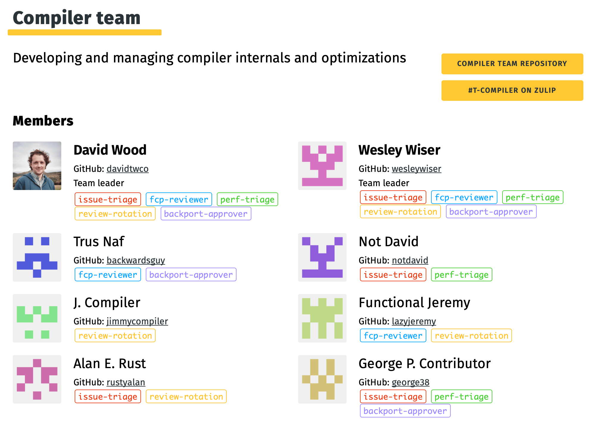 On compiler team membership (part II) - by David Wood