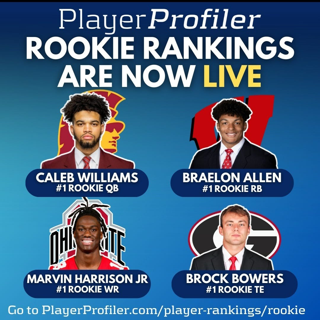 Underworld Weekly - Playoffs Week 5 - by PlayerProfiler