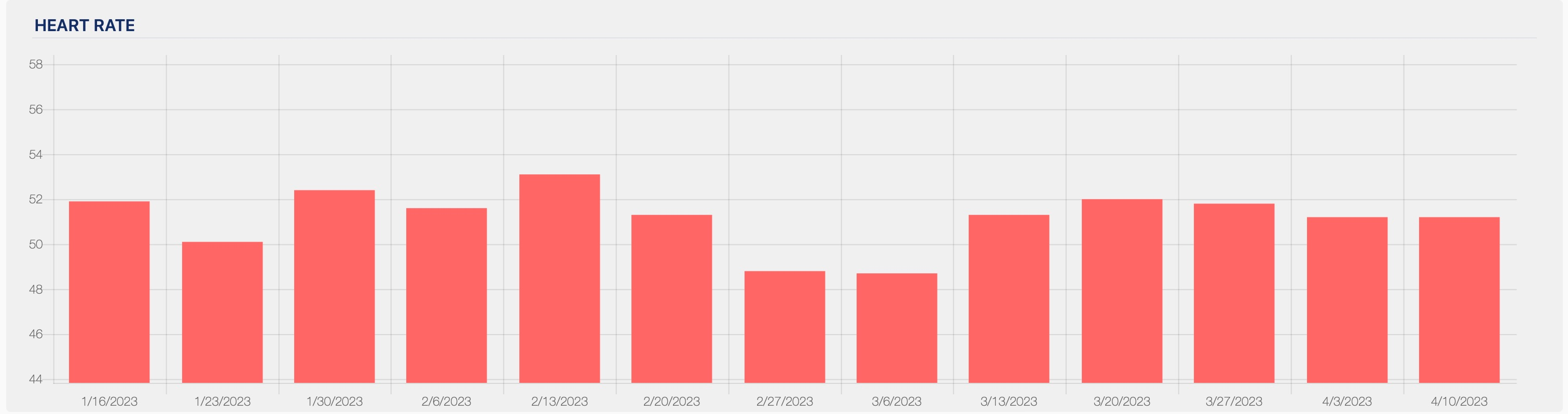 Bringing It All Together - by Gordo Byrn and john hellemans