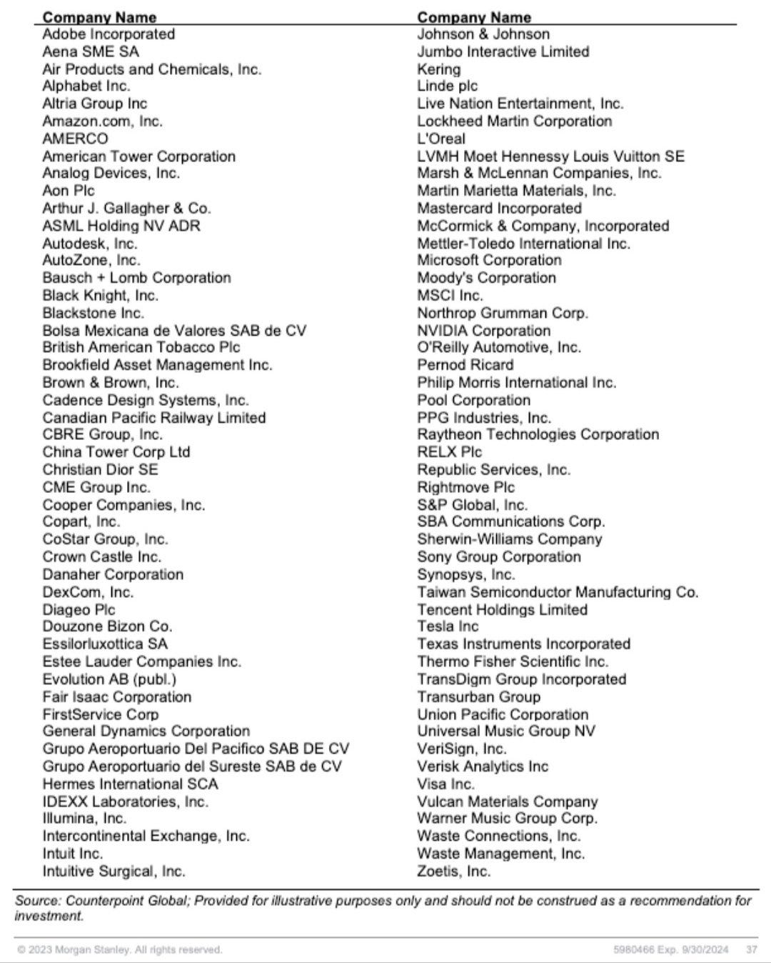 5 Wide Moat Businesses 🏰 - by Invest In Assets 📈