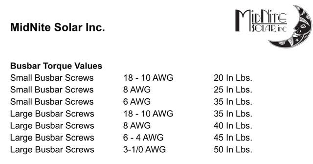 Bus Bar Overheating - by Mike Sokol - RVelectricity