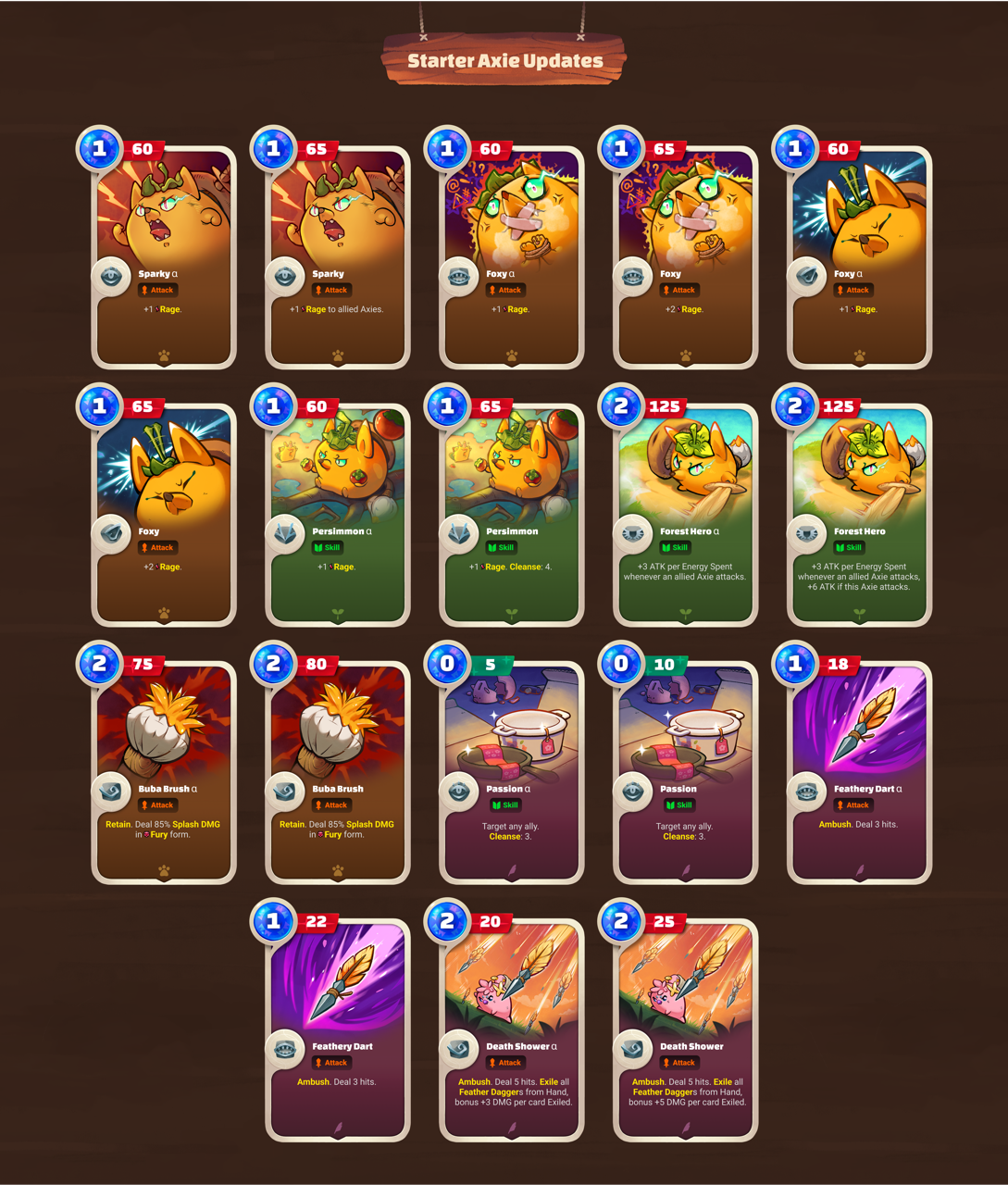 Origins S6 Balancing Updates - by Axie Infinity