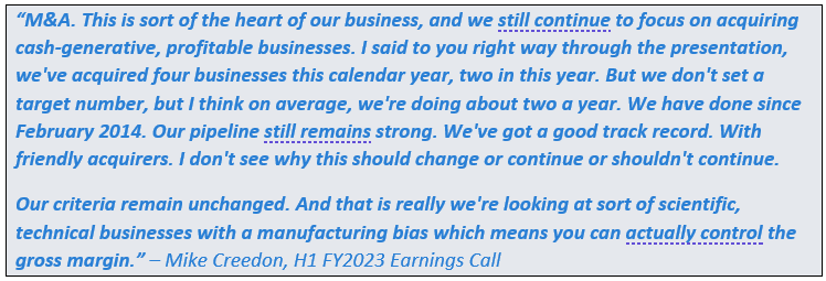SDI Group plc - Deep Dive - Fairway Research - Deep Dives