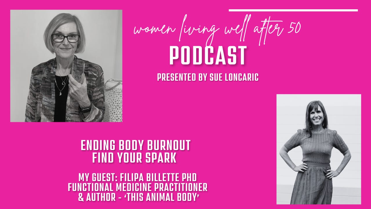 Ending Body Burnout & Rediscover your Spark