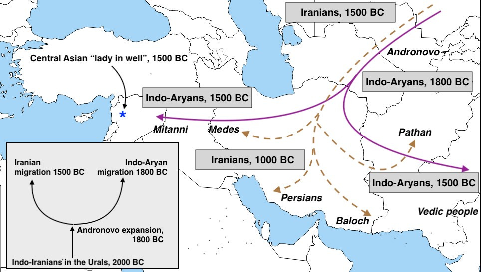 Pre-Persian Iran: from the invention of agriculture to the Aryan onslaught