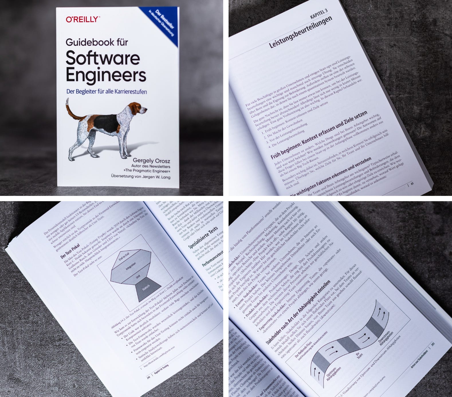 Wrapped: The Pragmatic Engineer in 2024 - by Gergely Orosz