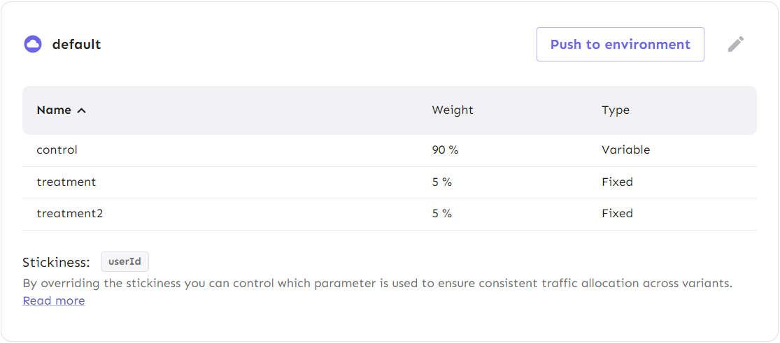 A/B Testing 101 + Examples - by Paweł Huryn