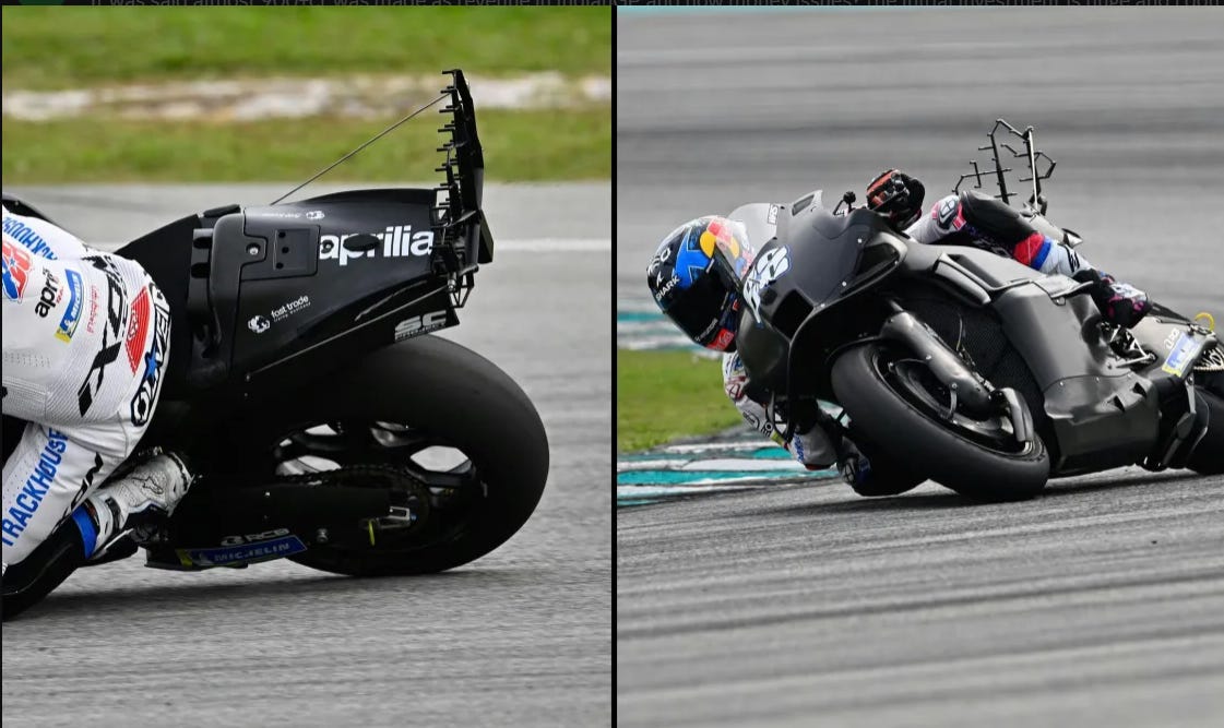 MotoGP Qatar Test Preview